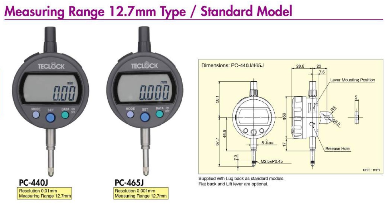 Ichiban Precision Sdn Bhd - Teclock - Teclock Digital Indicator